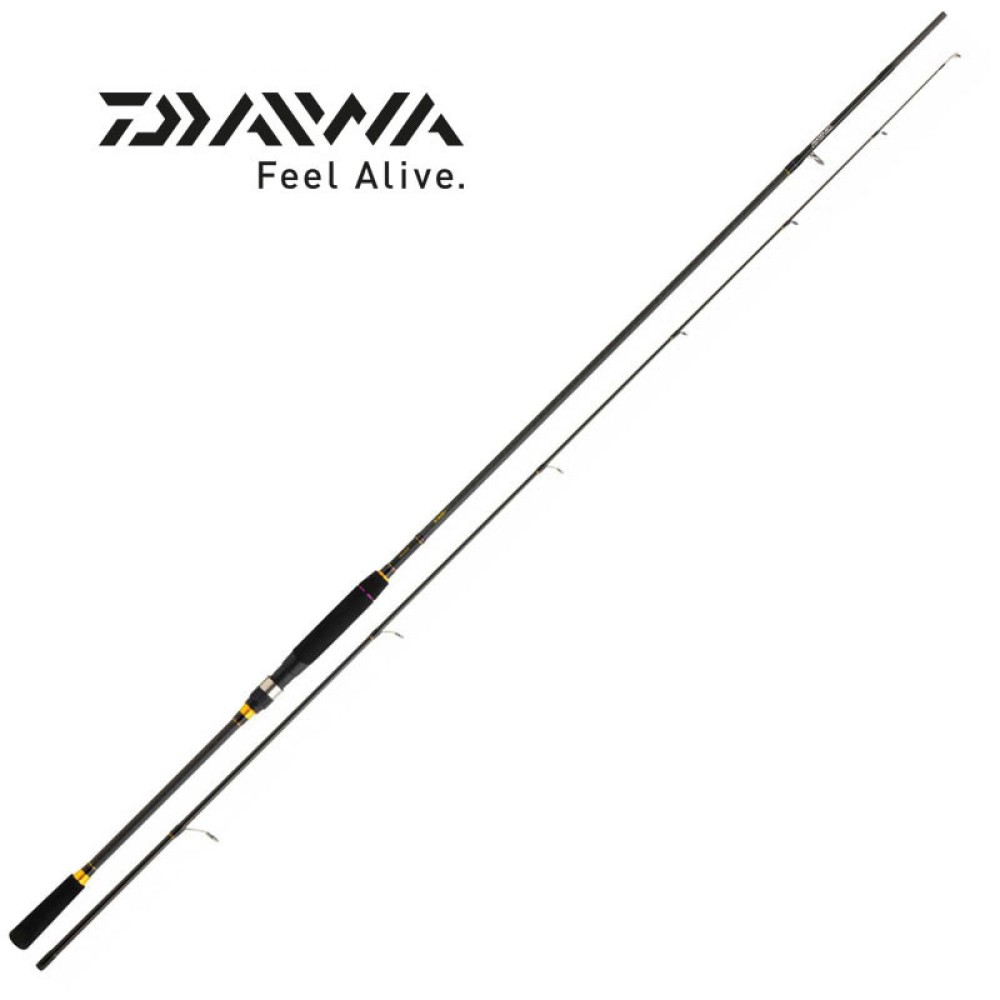 Fishing Mania - Είδη Αλιείας